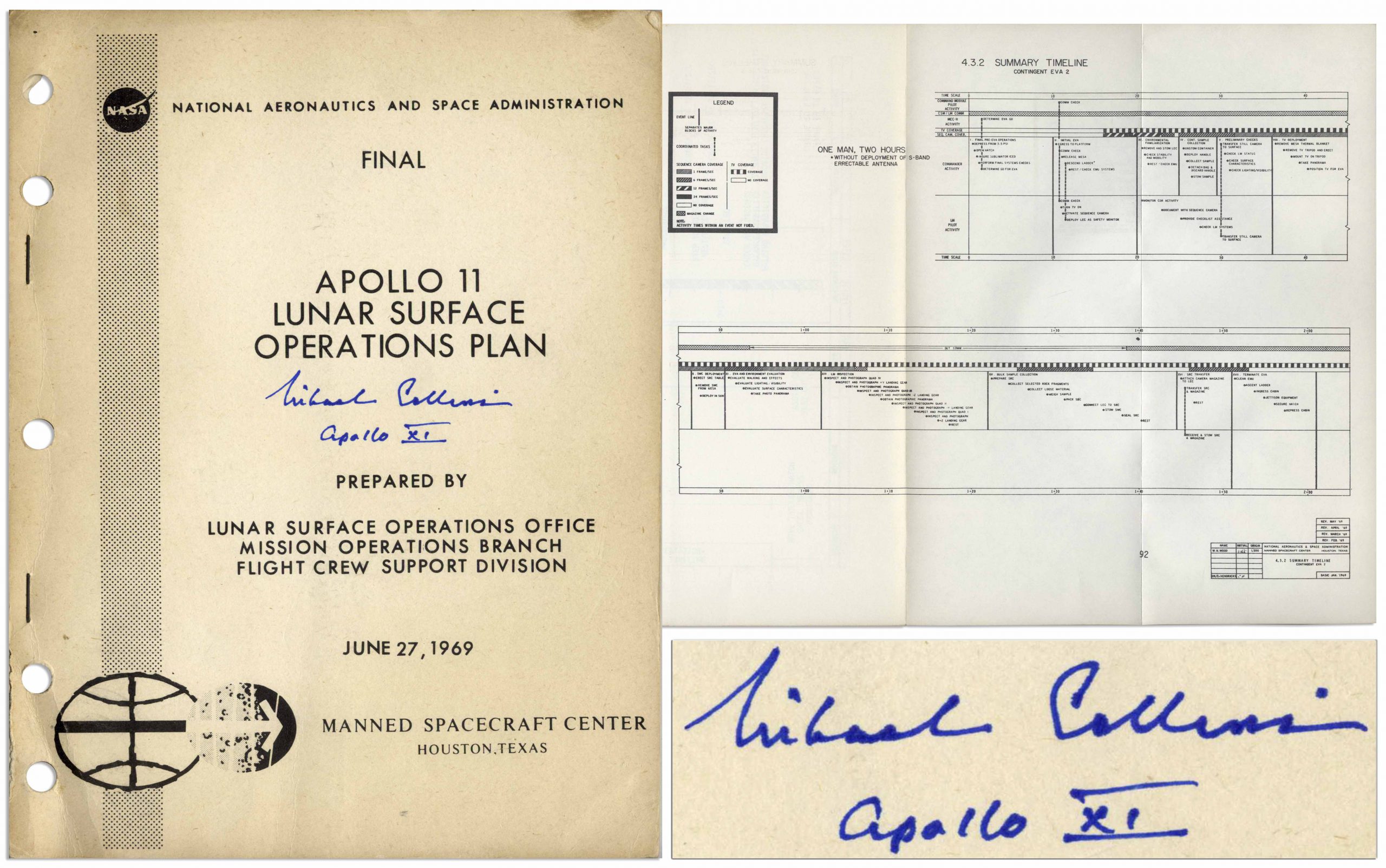 Apollo 11 Crew Selection